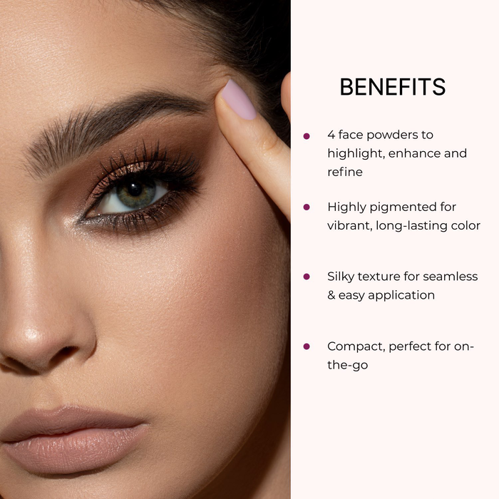 Face Time Essentials Palette | Luminess Cosmetics